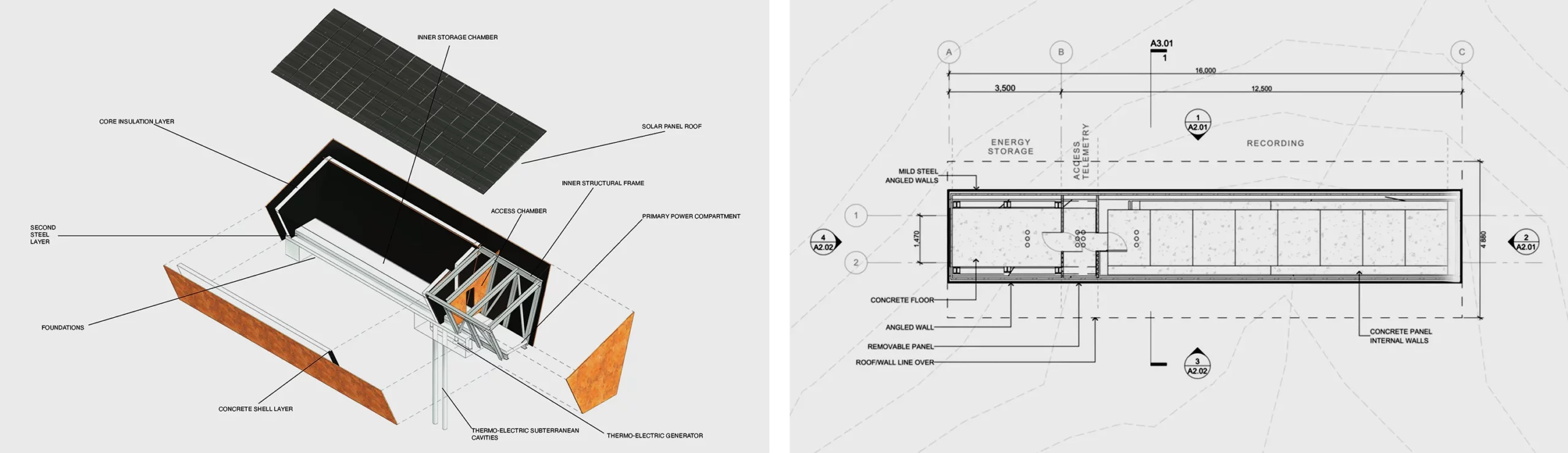 Earth’s Black Box - Rouser